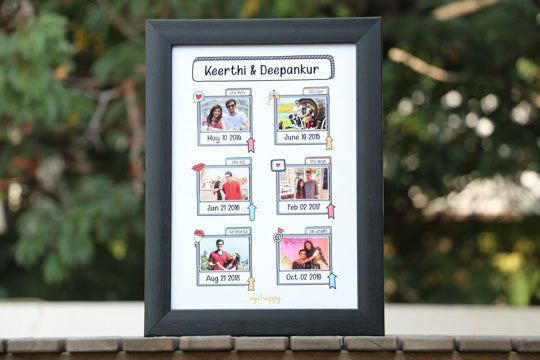 25 Romantic Gift Ideas For Couples To Keep The Spark Alive In Relation ...