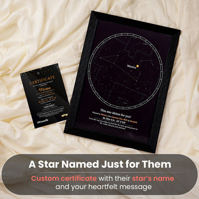 Frame a Star: Name a Star After Your Loved One | Oye Happy