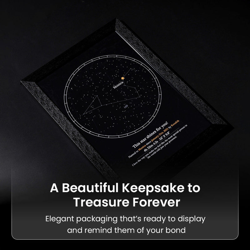 Frame a Star: Name a Star After Your Loved One | Oye Happy